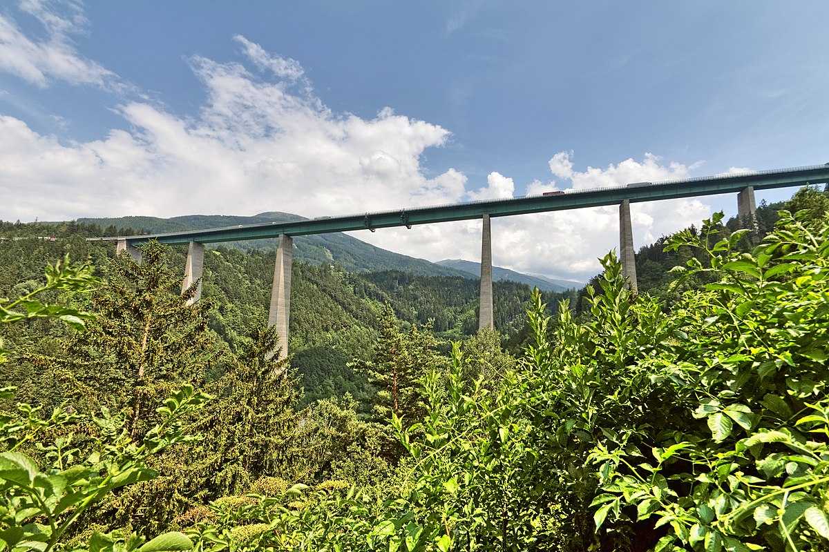 Top 5 Deadliest Bungee Jumping Spots Worldwide | Location